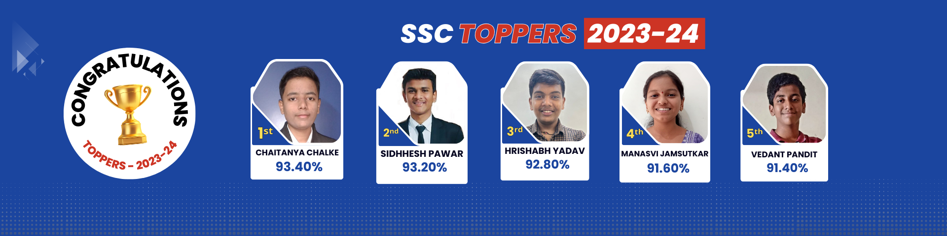 Best SSC, ICSE, CBSE Coaching Classes in Mumbai